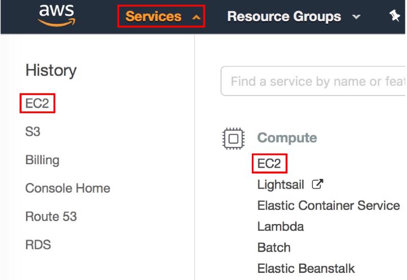 AWS Free Tier: How to Monitor Usage and Avoid Overage Charges ...